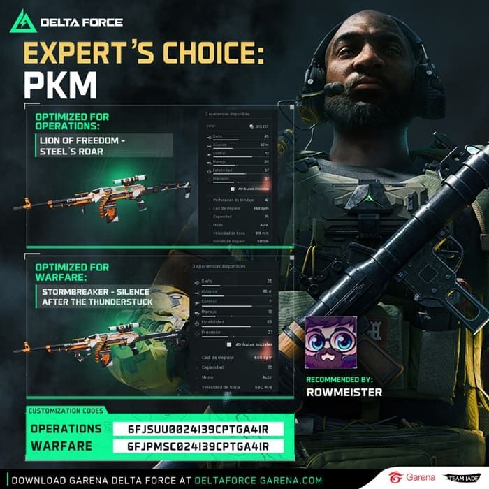แจกโค้ด Delta Force สำหรับ Redeem กรกฎาคม 2568 มาใหม่
